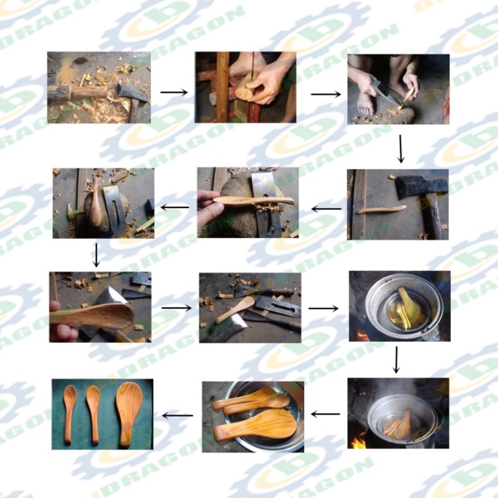 Spoon forming machine’s function in replacing the hand-made wooden spoon